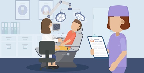 Dentist Shadowing | Virtual Dentist Shadowing | FutureDMD