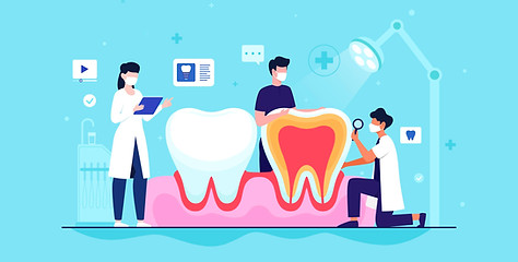 Dentist Shadowing | Virtual Dentist Shadowing | FutureDMD