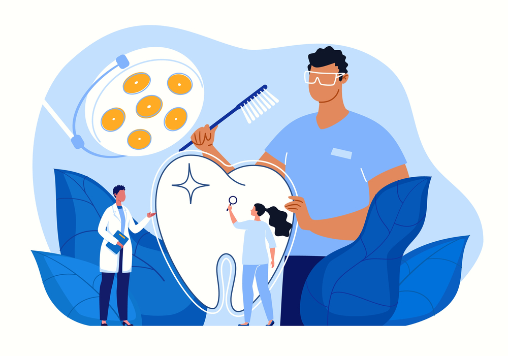 Dentist Shadowing | Virtual Dentist Shadowing | FutureDMD